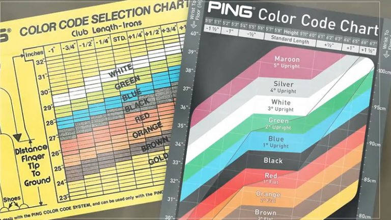 Ping Eye 2 Distance Chart Guide for Beginners - Metro League